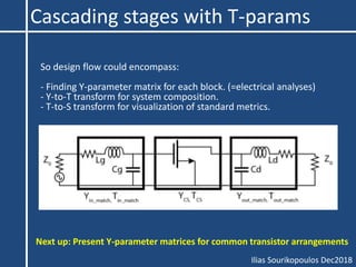 RF amplifier design useful expressions | PDF