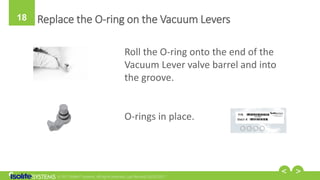 Isovac Cleaning & Maintenance | PDF