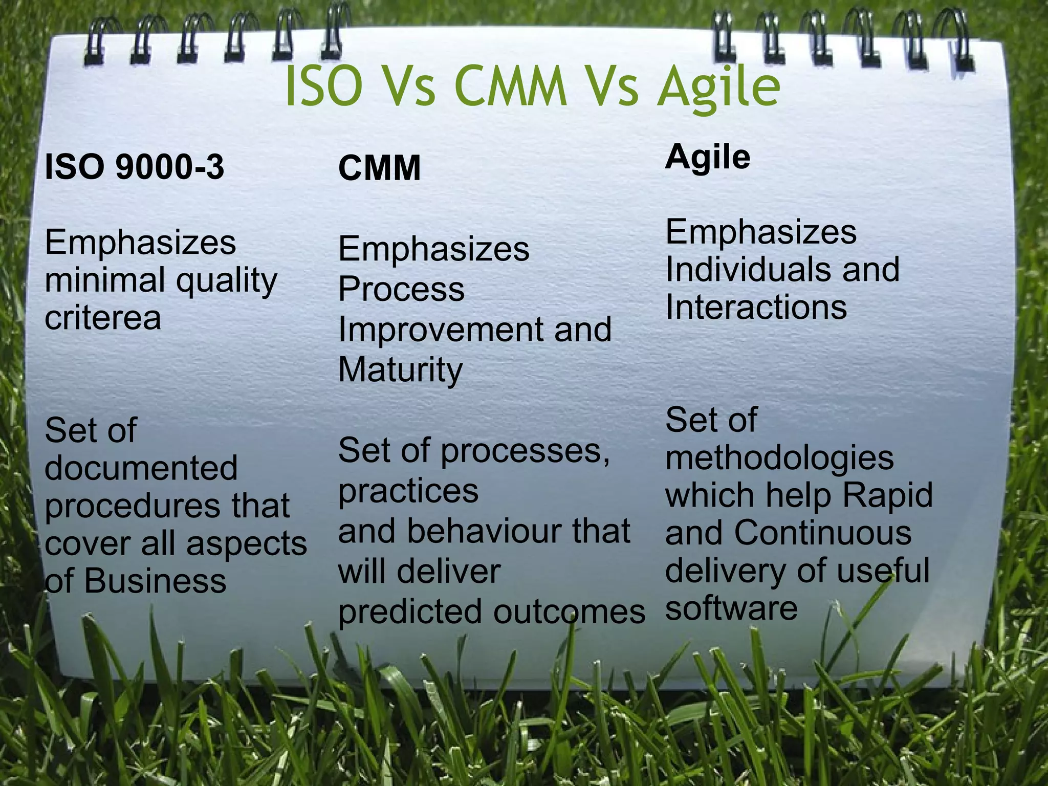 Iso vs cmm_vs_agile | PPT