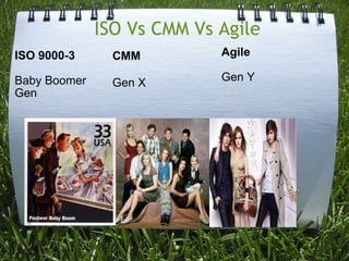 Iso vs cmm_vs_agile | PPT