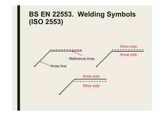 ISO welding symbol ( To provide clear understanding to welding symbol ...