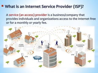 ISP | PPTX