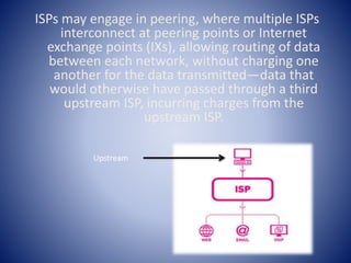 Internet Service Provider-ISP | PPTX
