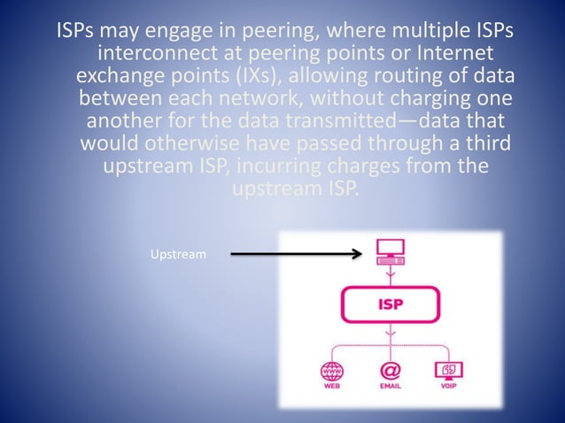 Internet Service Provider-ISP | PPTX