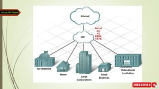 1. What is ISP 2. Network Connections types 3. Terrace Network 4 ...