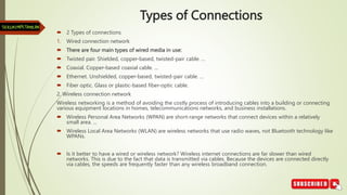 1. What is ISP 2. Network Connections types 3. Terrace Network 4. Course wavelength division ...