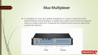 1. What is ISP 2. Network Connections types 3. Terrace Network 4 ...