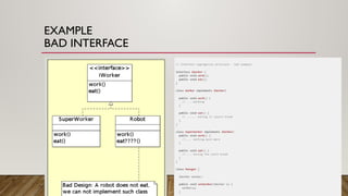 Java ISP - Interface Segregation Principle | PPT