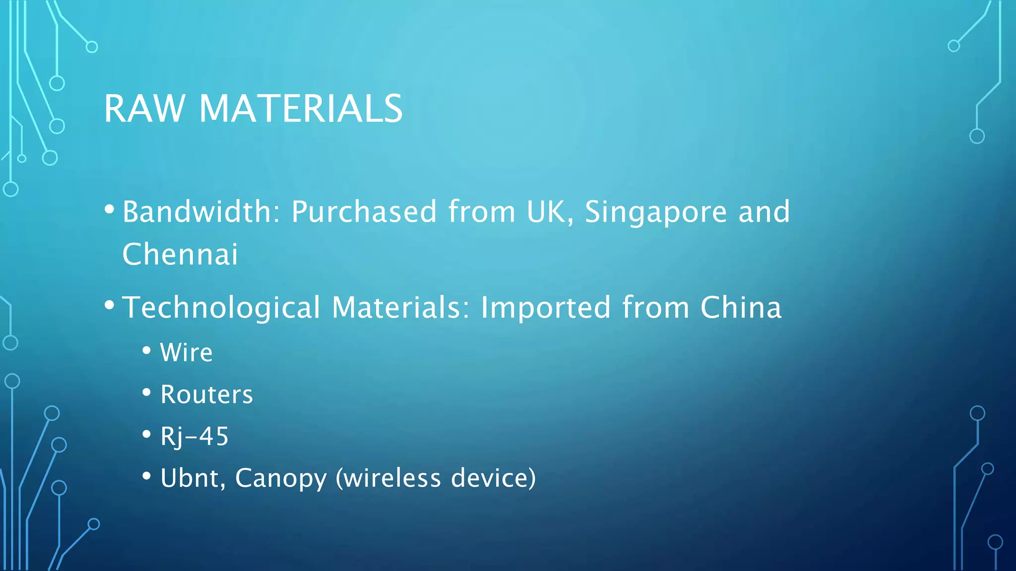 Business Environment Analysis (SWOT Analysis) of Worldlink ...