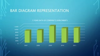Business Environment Analysis (SWOT Analysis) of Worldlink ...