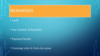 Business Environment Analysis (SWOT Analysis) of Worldlink ...