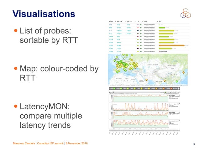 ISP summit - Toronto 2016 | PPT