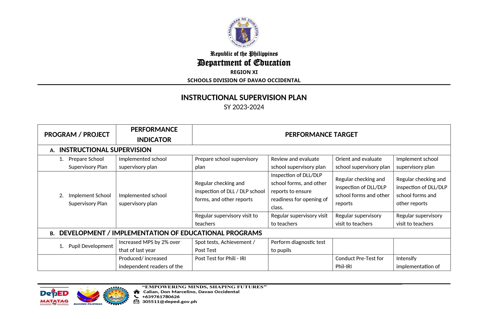Instructional Supervision Plan 2023-2024.docx