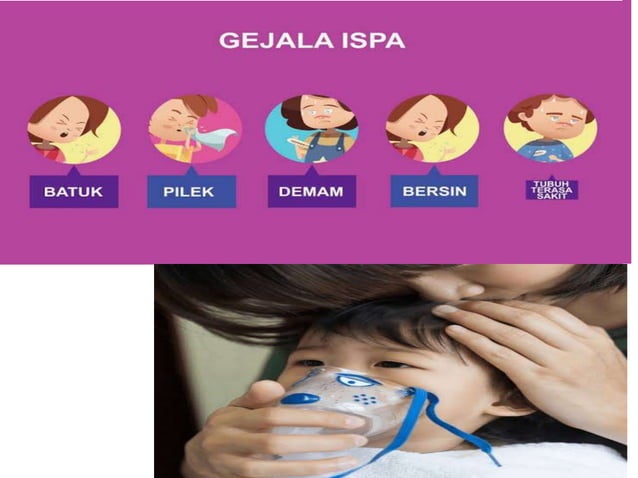 Pencegahan ISPA pada anak dan dewasa.pptx