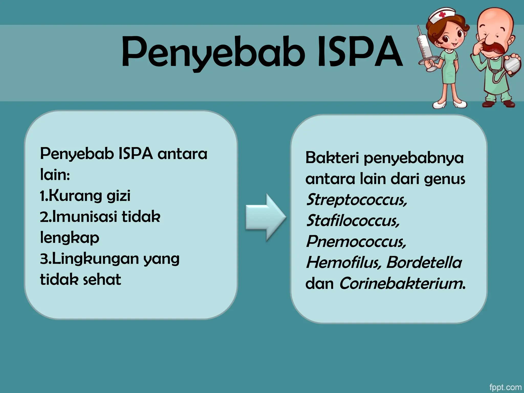power point tentang penyakit ISPA.ppt