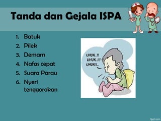 power point tentang penyakit ISPA.ppt