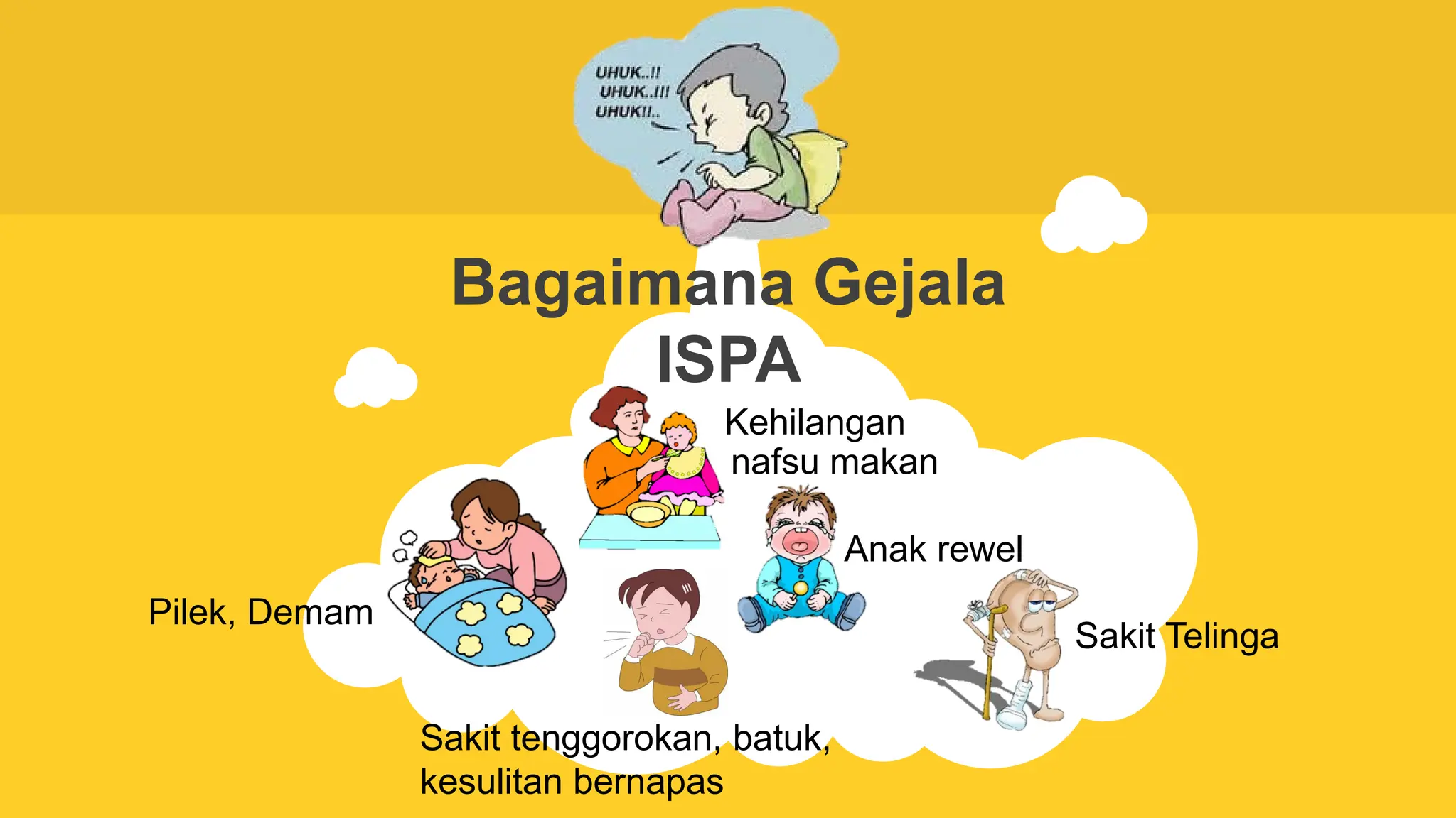 Penyakit Inspeksi saluran pernapsan atas | PPTX