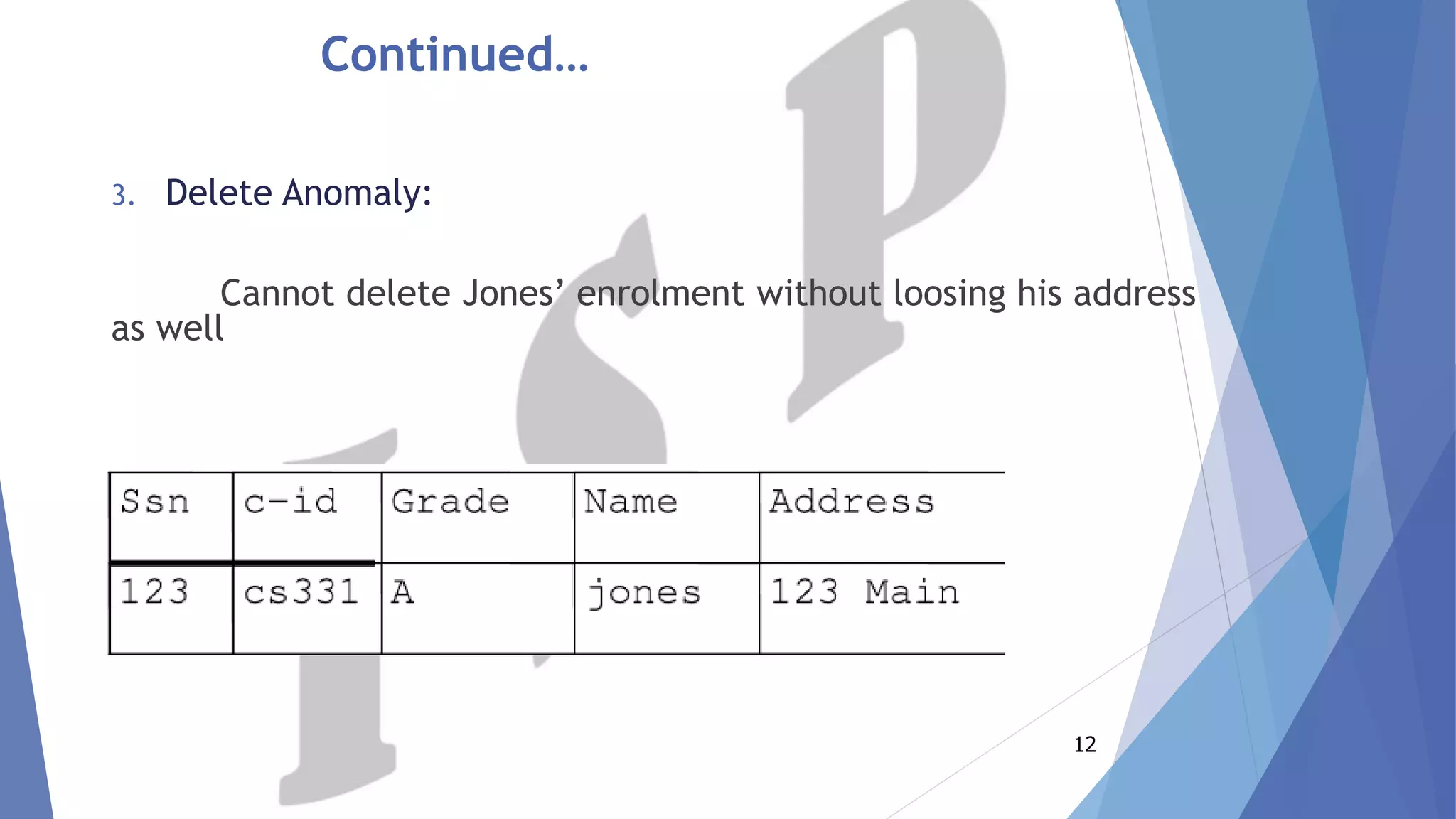 Advanced Normalization | PDF