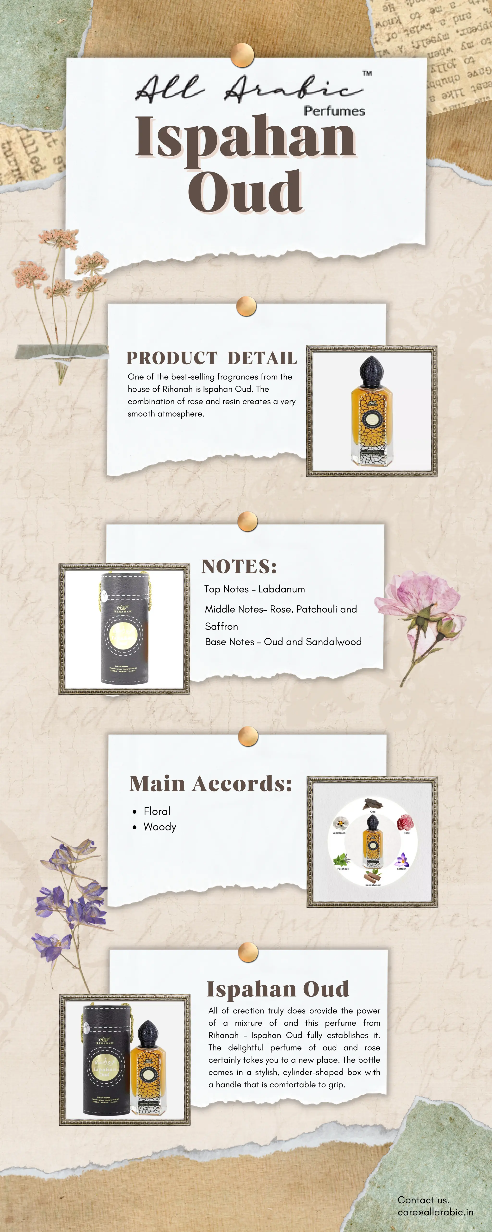 Ispahan Oud All Arabic Infographic .pdf