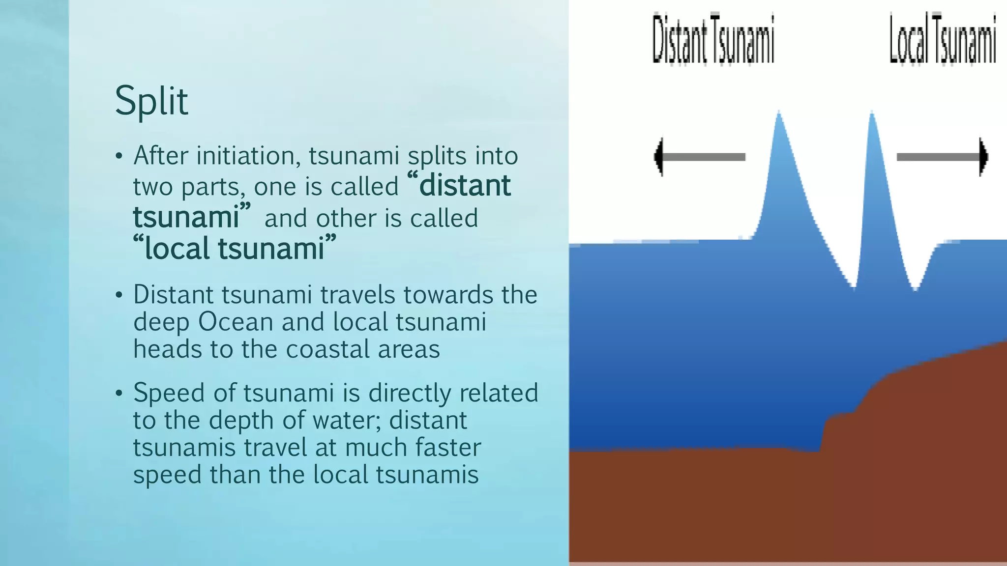 Is pakistan prone to tsunami | PPTX
