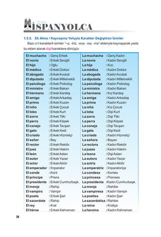 ispanyolca-kitap-a1-pdf.pdf