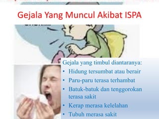 GANGGUAN SALURAN PERNAPASAN | PPT
