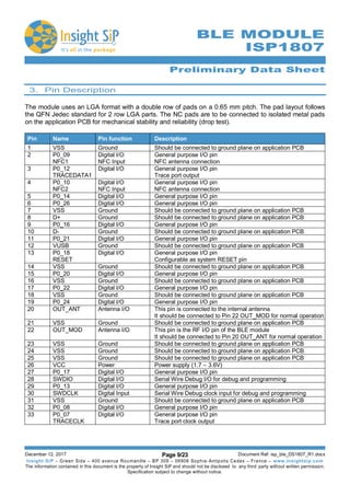 ISP1807 : Full BLE 5.0 | PDF