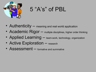 PBL | PPT | Education