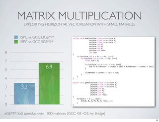 Exploiting vectorization with ISPC | PDF | Programming Languages | Computing