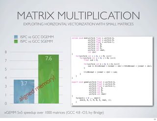 Exploiting vectorization with ISPC | PDF | Programming Languages ...