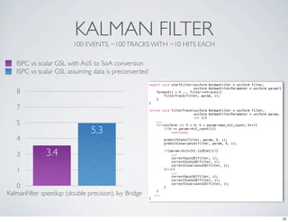 Exploiting vectorization with ISPC | PDF | Programming Languages | Computing