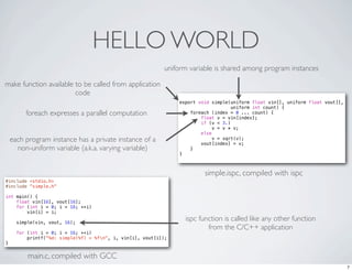 Exploiting vectorization with ISPC | PDF | Programming Languages | Computing
