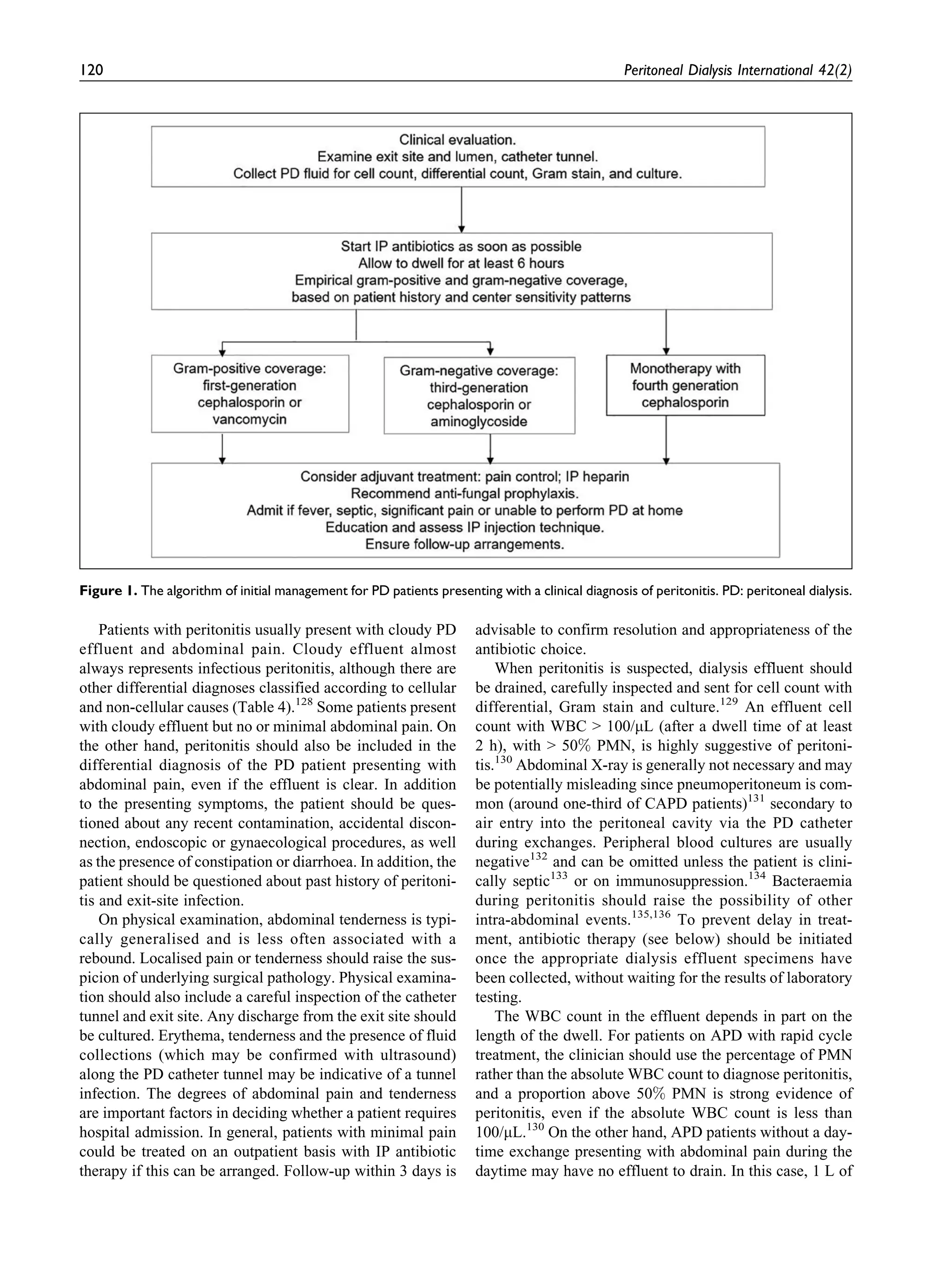 ISPD peritonitis guideline recommendations 2022 update on prevention ...