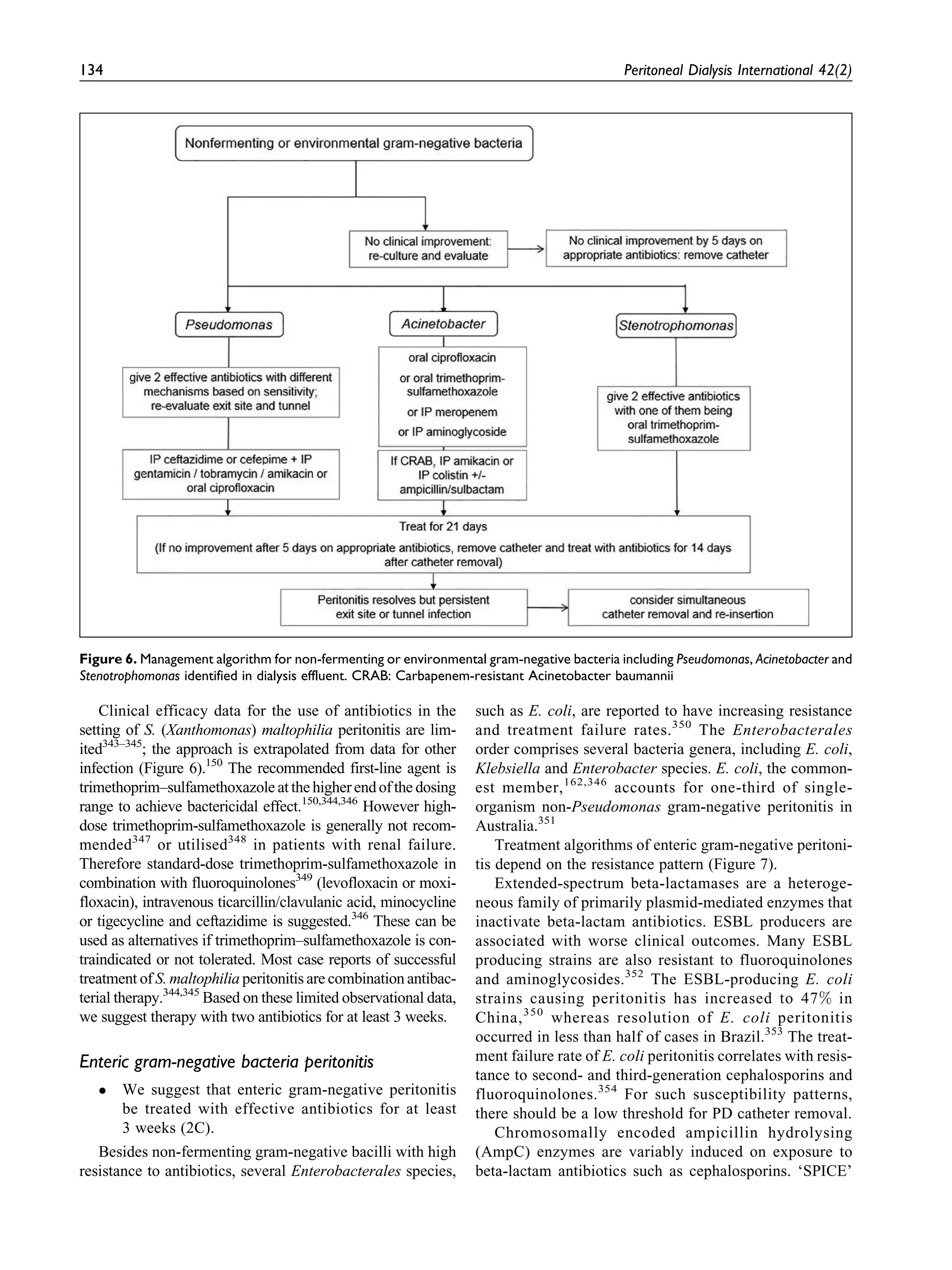 ISPD peritonitis guideline recommendations 2022 update on prevention ...