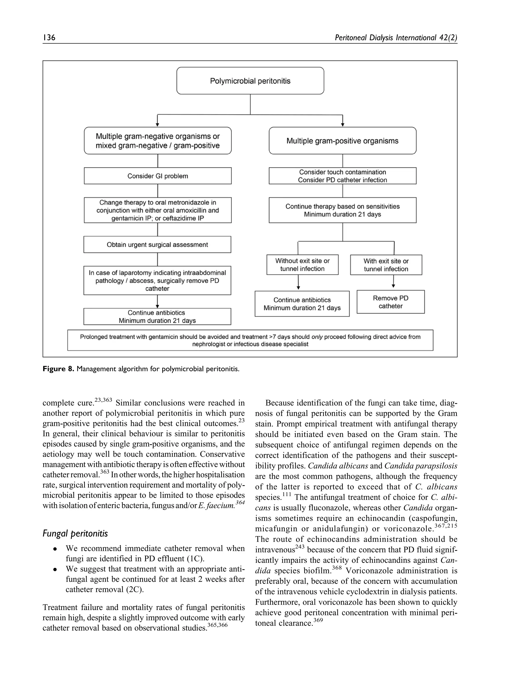 ISPD peritonitis guideline recommendations 2022 update on prevention ...