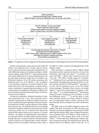 ISPD peritonitis guideline recommendations 2022 update on prevention ...