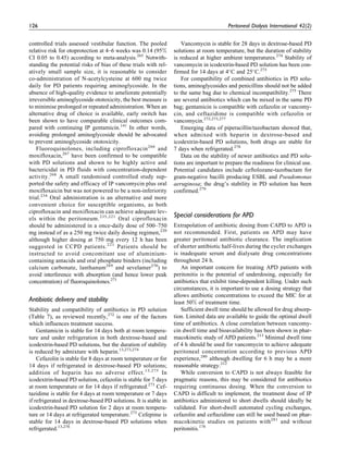 ISPD peritonitis guideline recommendations 2022 update on prevention ...