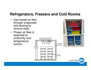 Temperature Mapping - Kevin Loomis | PDF