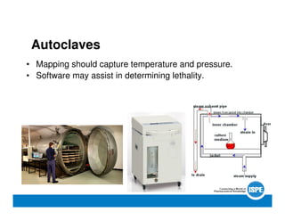 Temperature Mapping - Kevin Loomis | PDF