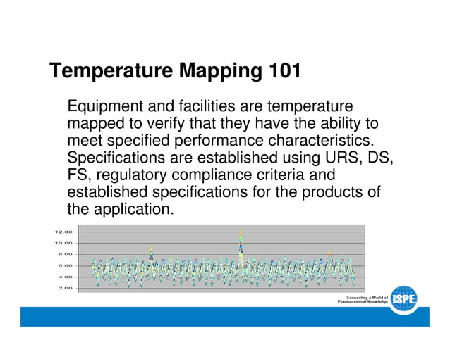 Temperature Mapping - Kevin Loomis | PDF