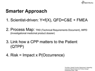 First Step in QbD - How to Get it Right | PPT