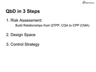 First Step in QbD - How to Get it Right | PPT