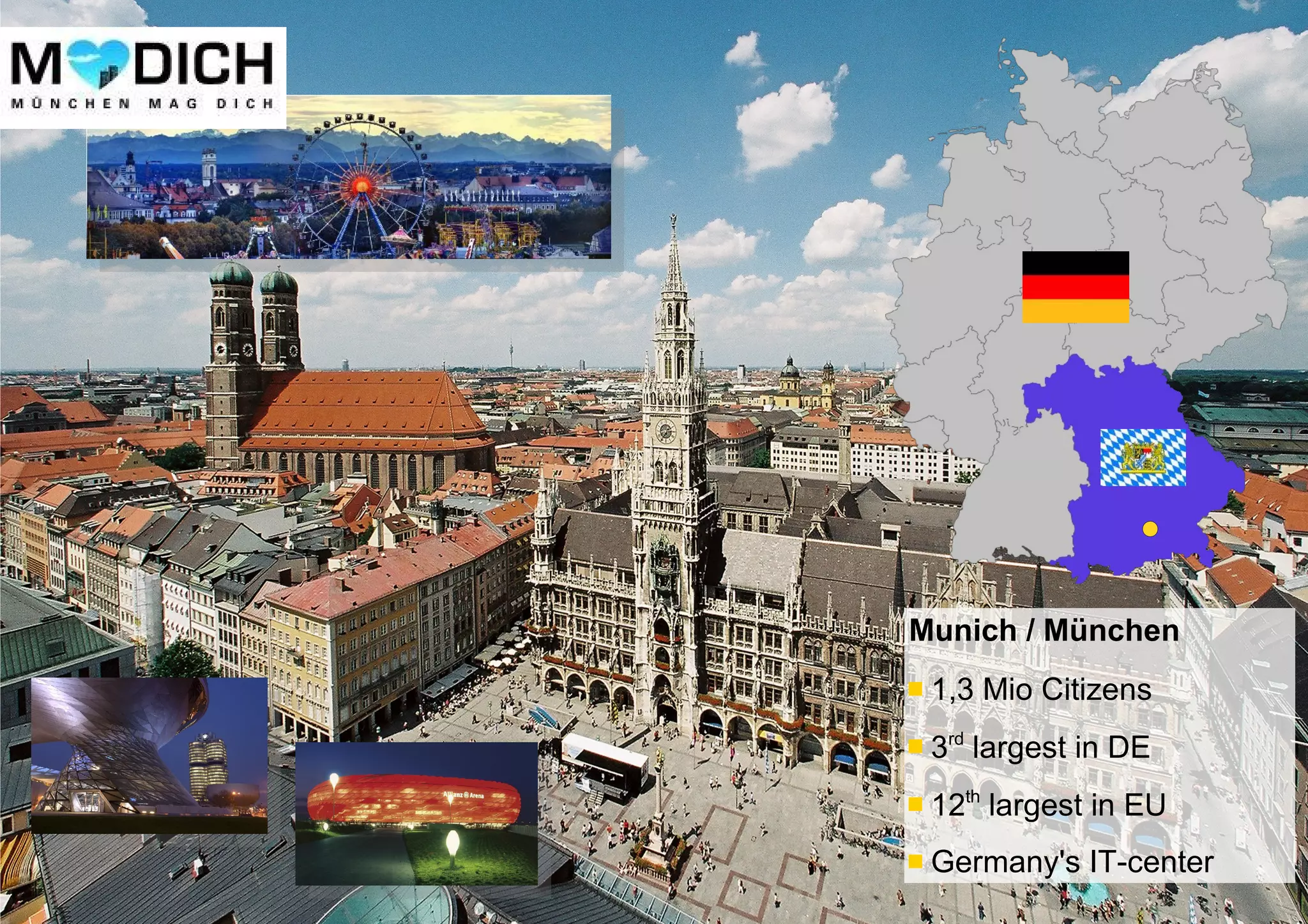 LiMux: Free Software in the City of Munich | PPT
