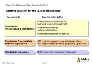 LiMux: Free Software in the City of Munich | PPT
