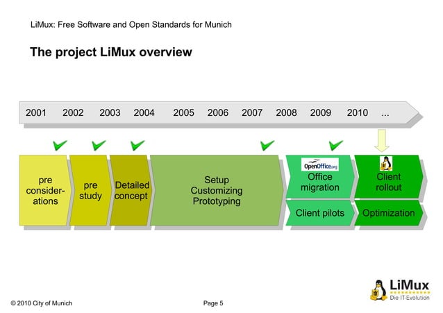 LiMux: Free Software in the City of Munich | PPT