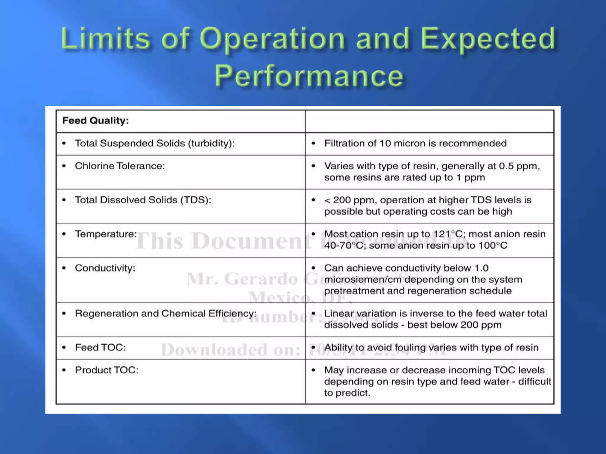 ISPE baseline guide Water system | PPTX