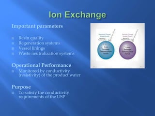 ISPE baseline guide Water system | PPTX