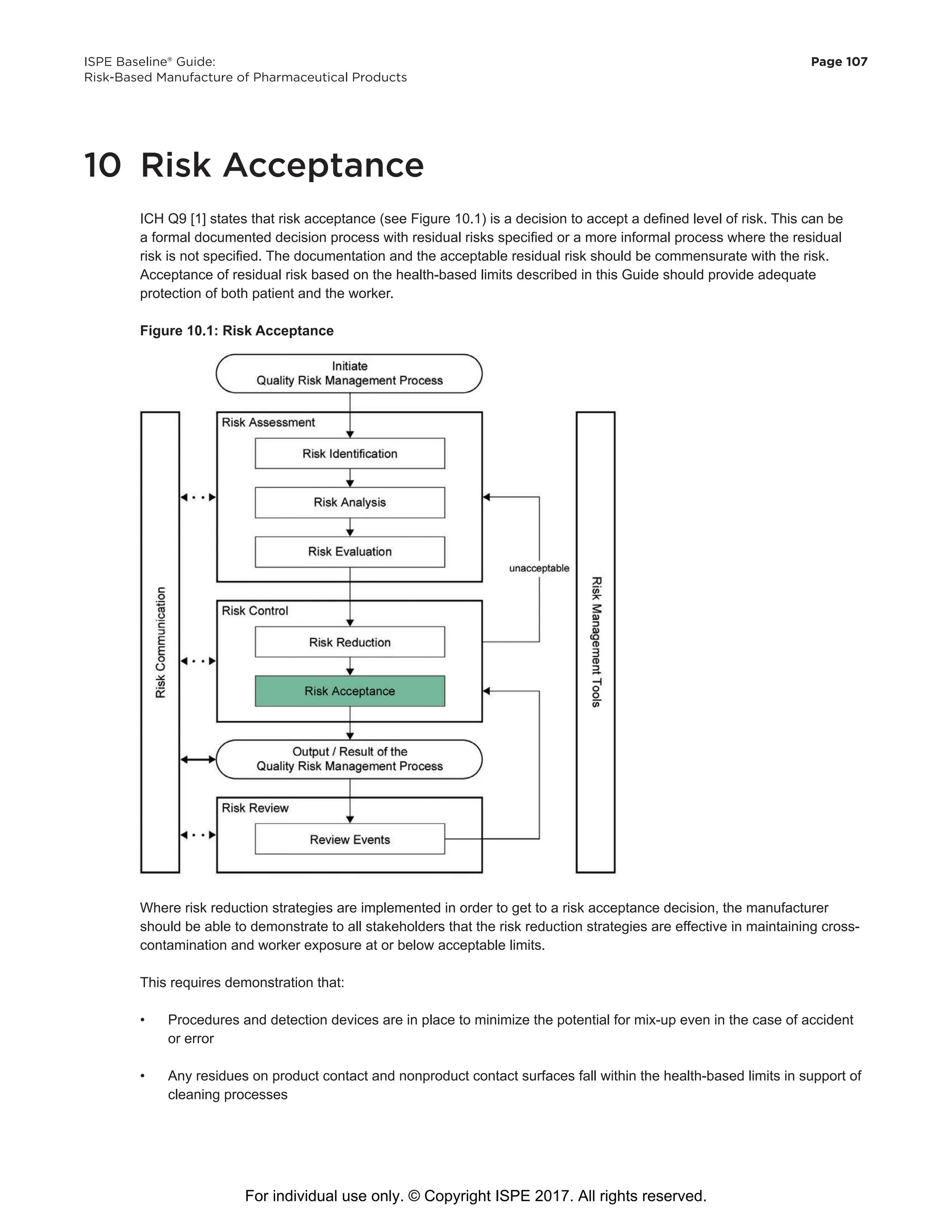 ISPE Baseline PEG Volumen 7 Risk-Based Manufacture Pharmaceutical ...