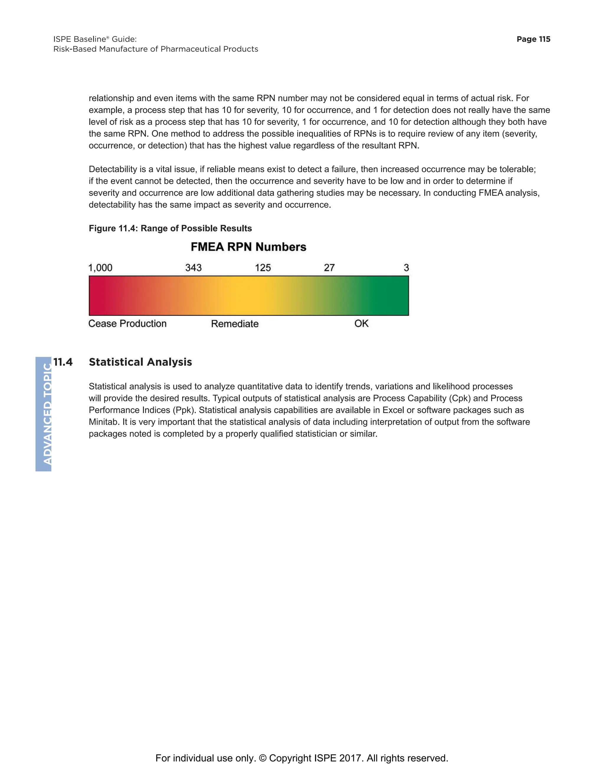 ISPE Baseline PEG Volumen 7 Risk-Based Manufacture Pharmaceutical ...