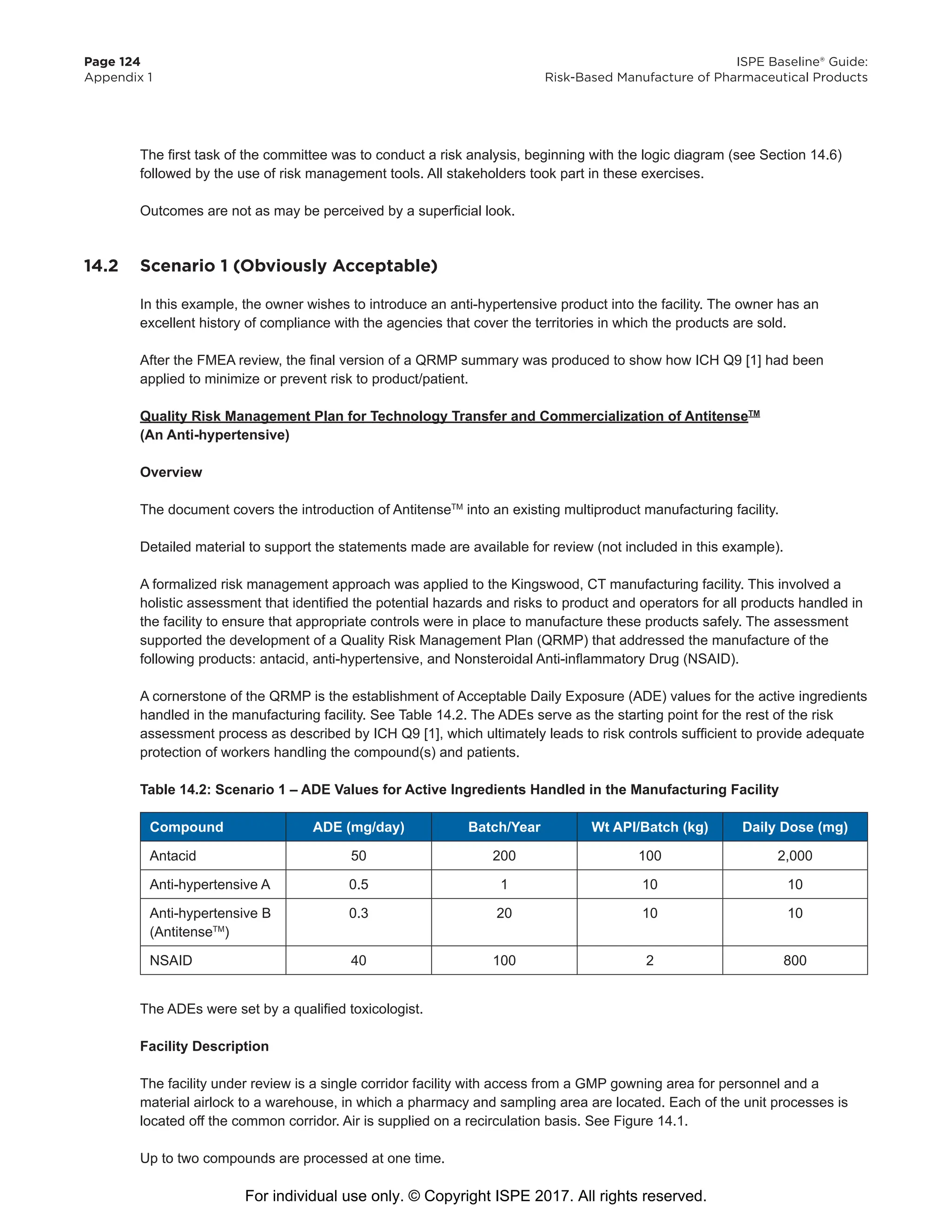 ISPE Baseline PEG Volumen 7 Risk-Based Manufacture Pharmaceutical ...